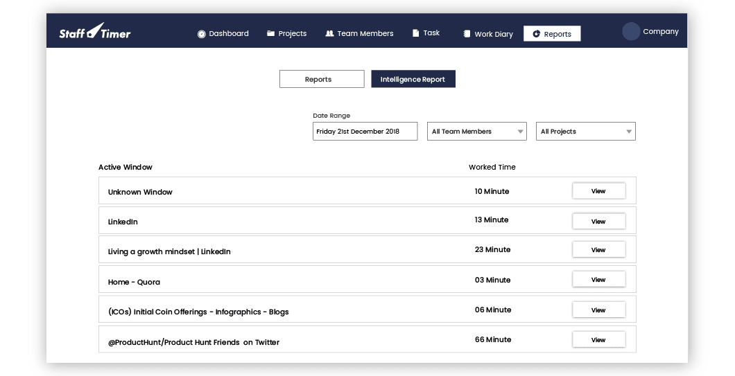 Features Stafftimerapp